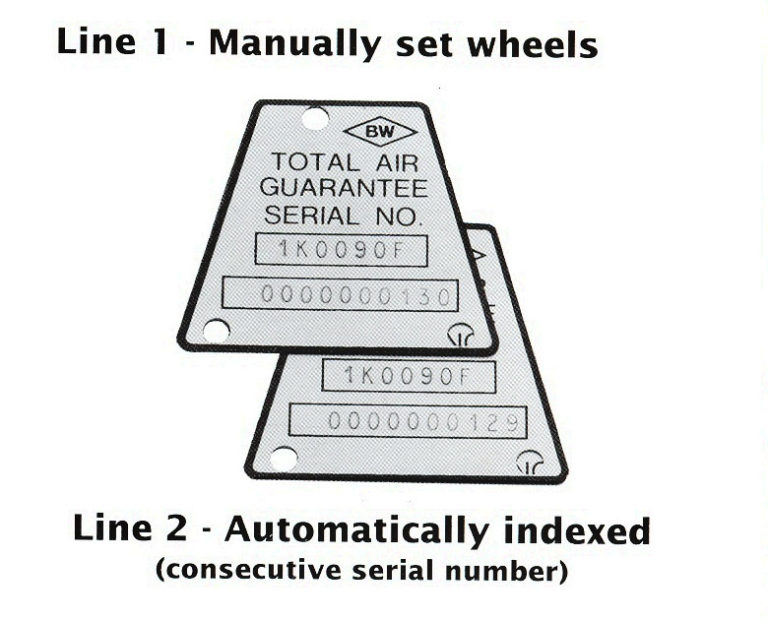 Numbering Head – MarkingWiki Presented by Columbia Marking Tools